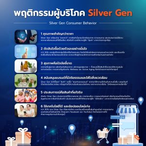 พฤติกรรมการซื้อของ Silver Generation: กลุ่มผู้บริโภคศักยภาพสูง – Silgen ...